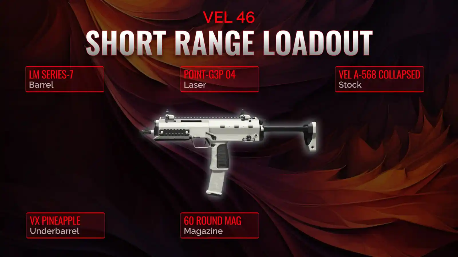 VEL 46 Conquest: An In-depth Guide to the Ultimate Short Range Loadout