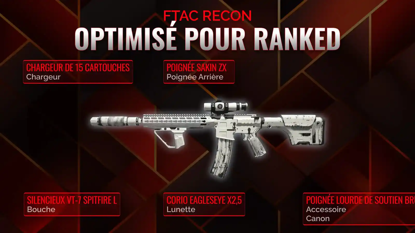 Le FTAC Recon en action: Guide ultime pour la classe Battle Royale