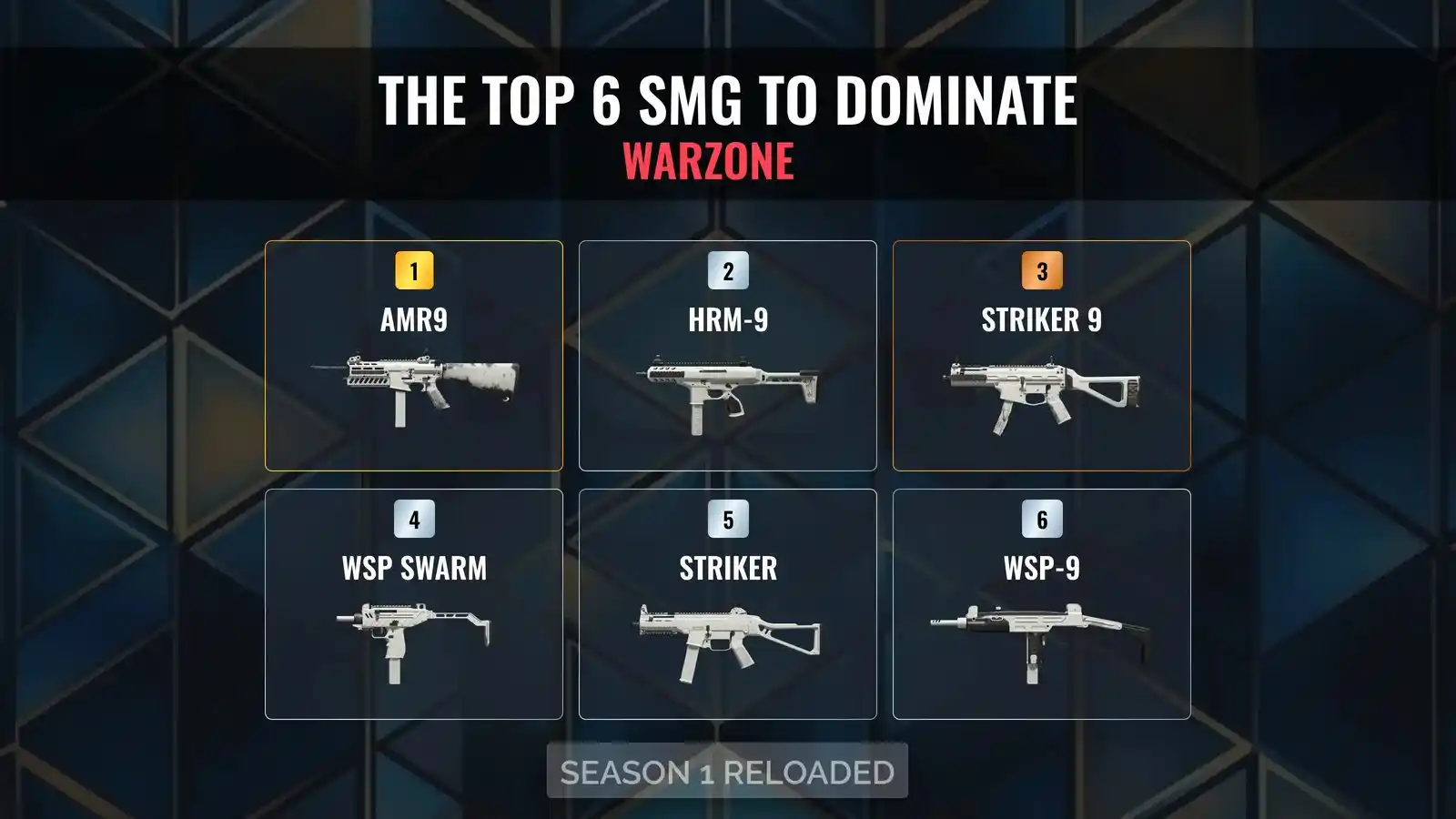 Warzone Meta: The Unravelled Guide to Owning with SMGs in Battle Royale ...