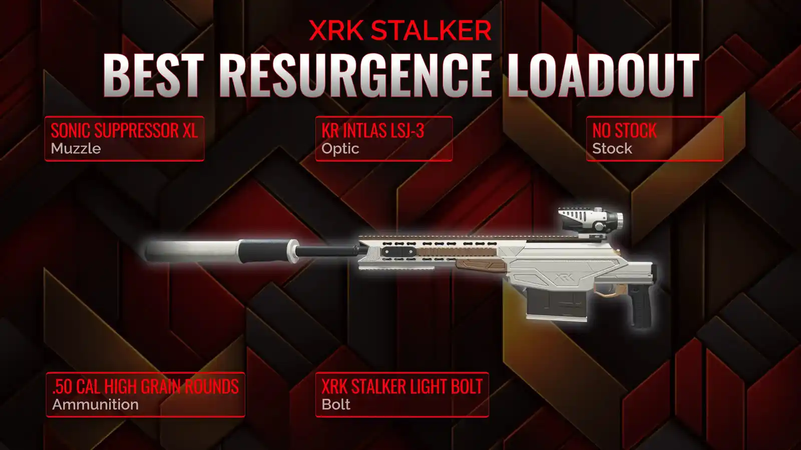 Unleashing the Beast: A Definitive Guide on XRK Stalker Resurgence Loadout