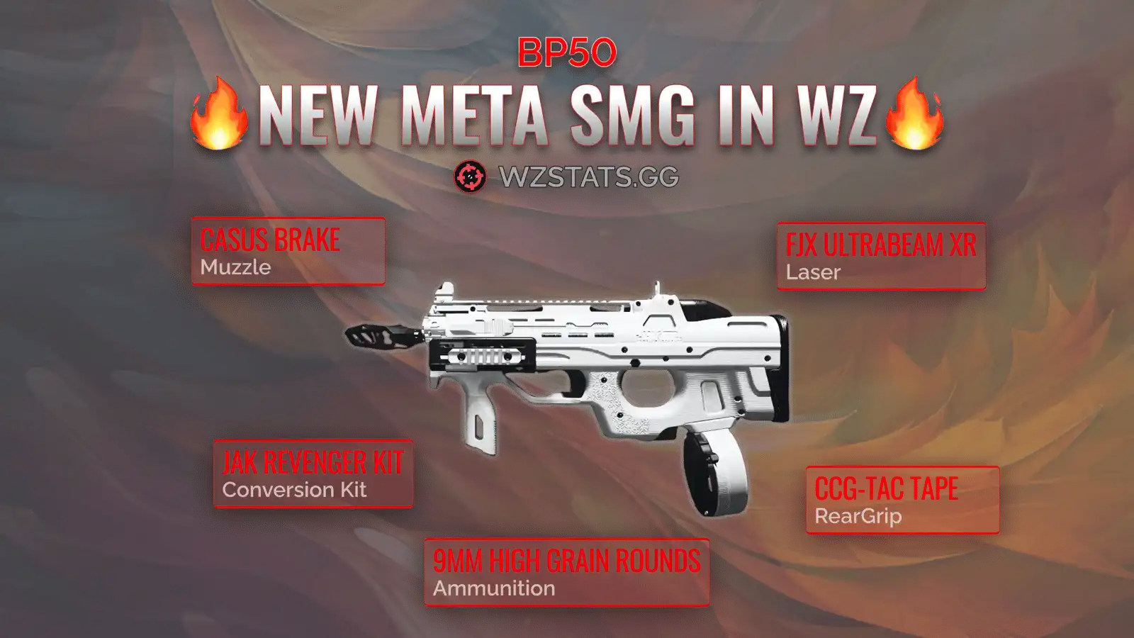 ‼️🚨 New Fast Ttk Meta Smg In Wz 🚨‼️