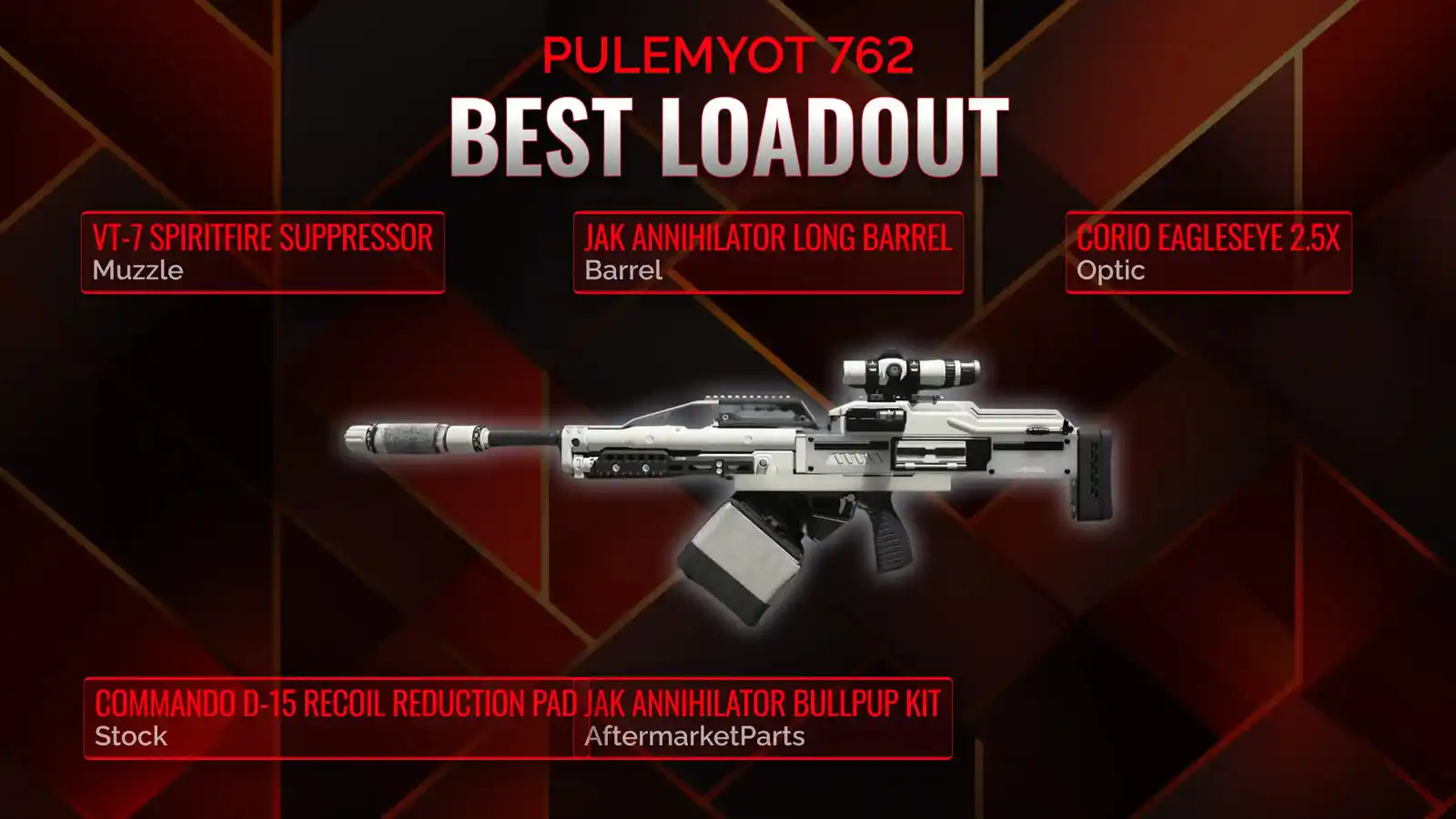 The Perfect Assault: Tailoring the Pulemyot 762 for Ultimate Battle ...