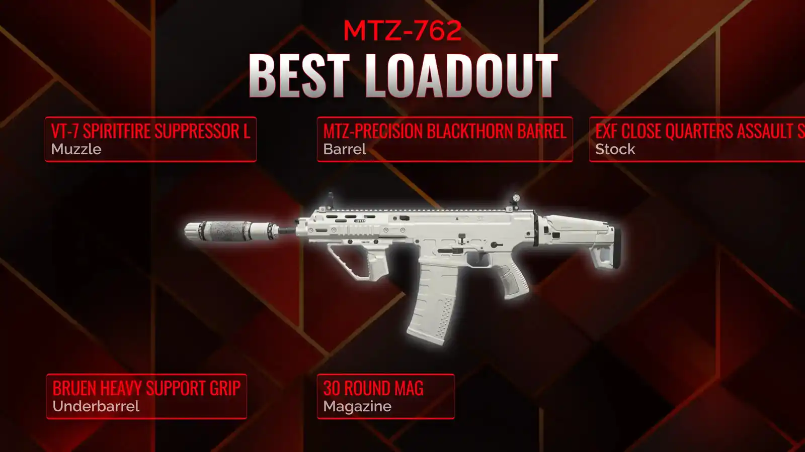 Unlocking the Power of MTZ-762: Your Ultimate Guide to Optimal Battle ...