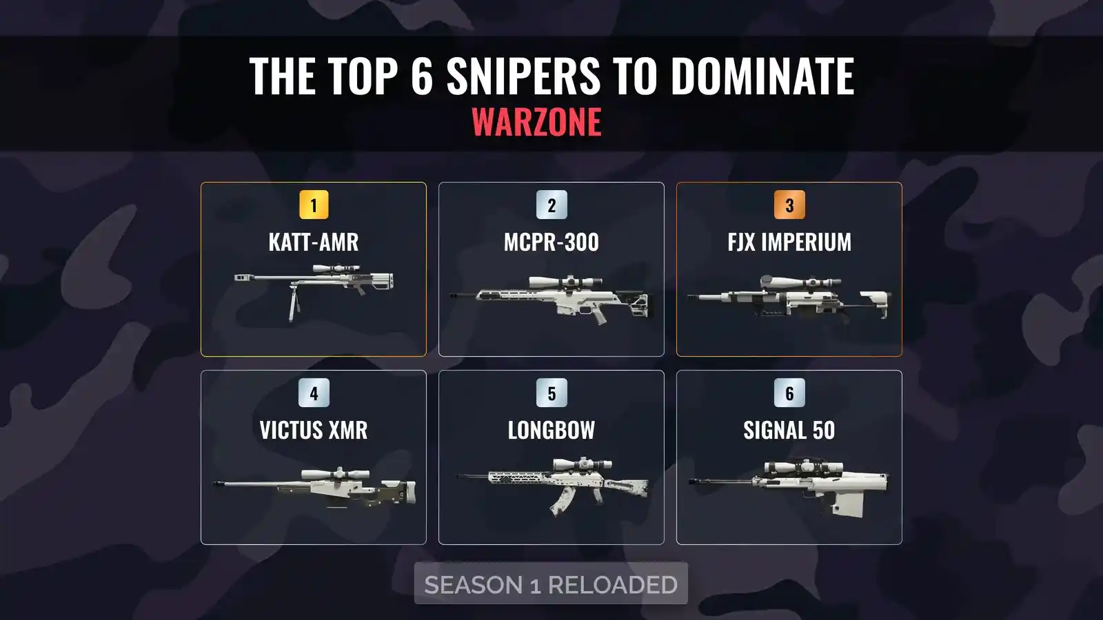 Warzone Meta: The Invincible Guide to Dominating Sniper Rifles in ...